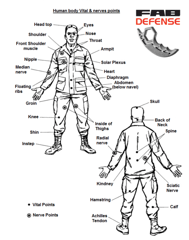 FCP FAB Pressure Point Restraining Tool - YRSInc